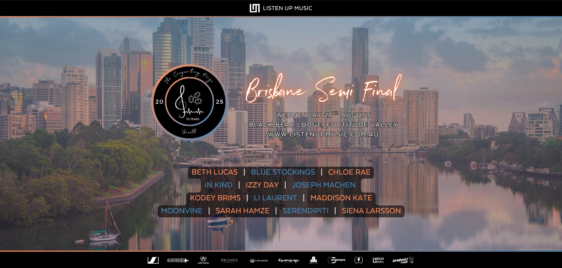 Protis Reviews - August 27, 2025